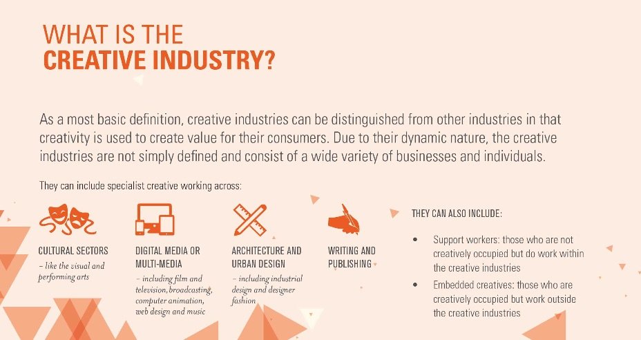 creative industry 3 - City People Magazine